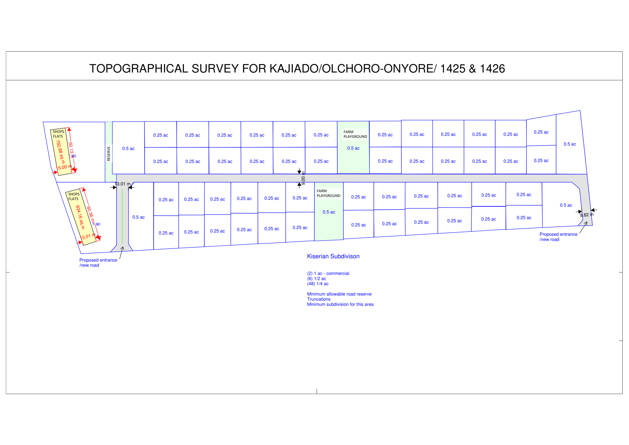 Subdivision Survey – Arc Plan Surveys Ltd